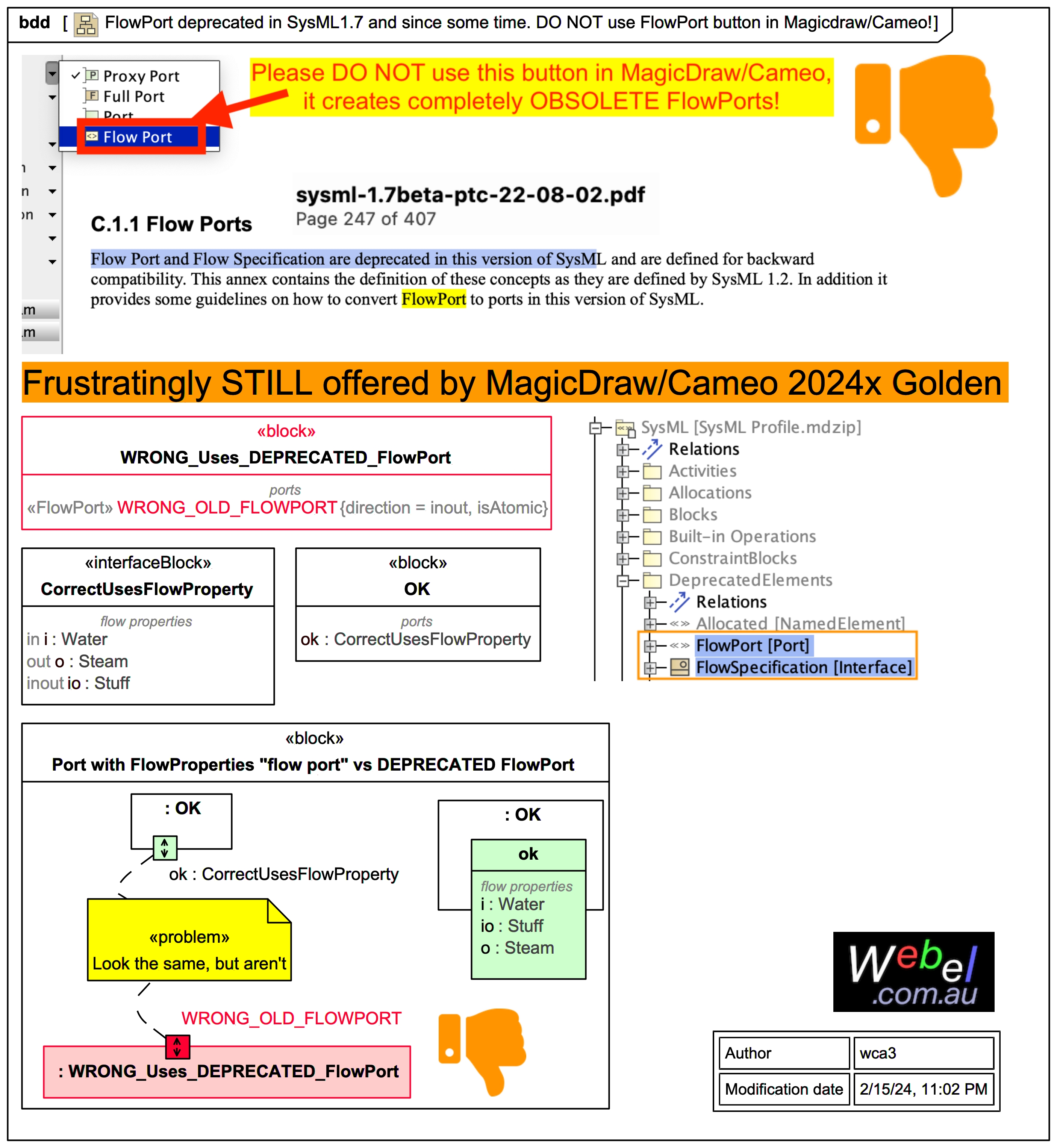 SysML: MagicDraw/Cameo: DO NOT use the FlowPort or FlowSpecification menu items or smart ...